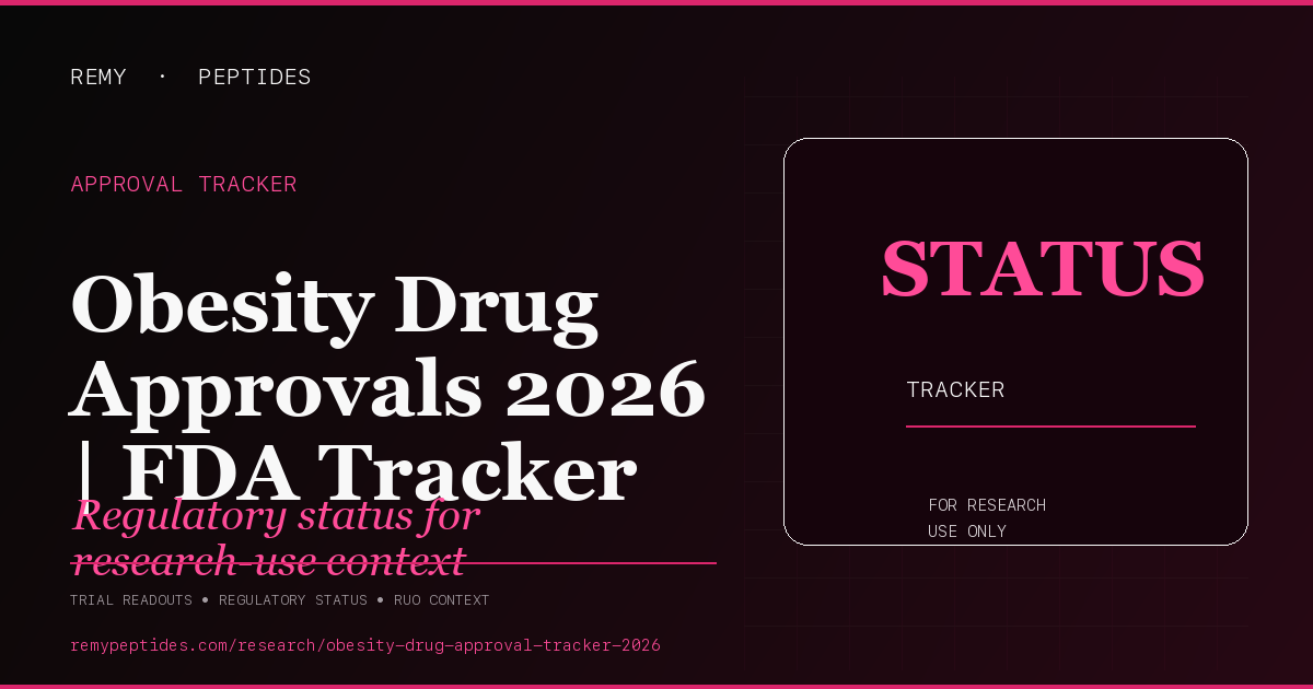 FDA Obesity Drug Approval Tracker 2026